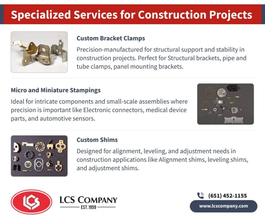 Metal Stamping Solutions For Construction | LCS Company